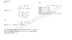 Suggested Solutions: 2019 GCE O Level A Math Paper 1 - Emily Learning