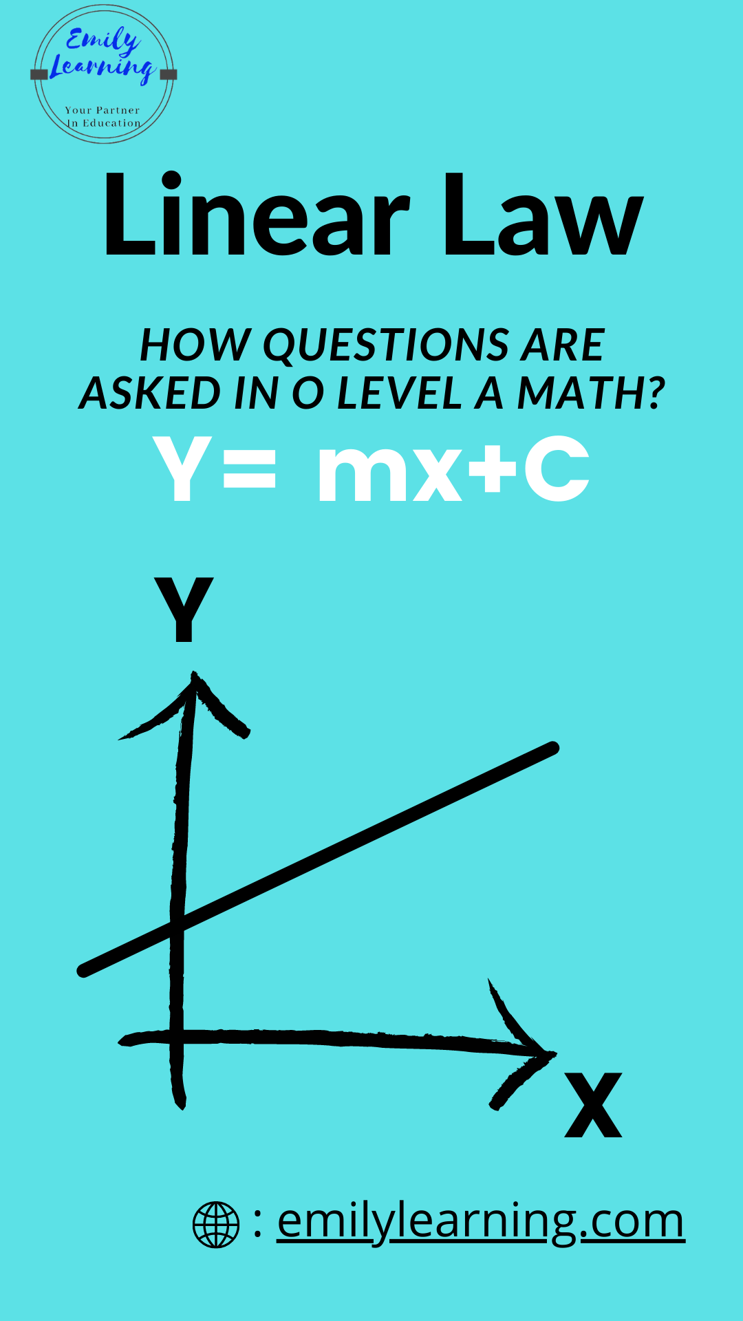 Linear Law A Math Questions are Predictable - Emily Learning