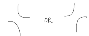 Sketching the Graph of y = (ax+b)/(cx+d) - Emily Learning