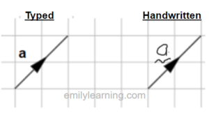 How to denote Vectors - Emily Learning